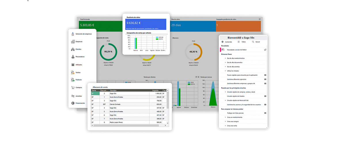 Portal Partners Sage Nuovotec y ECCI, nuevos Partners de Sage 50 - Portal Partners Sage