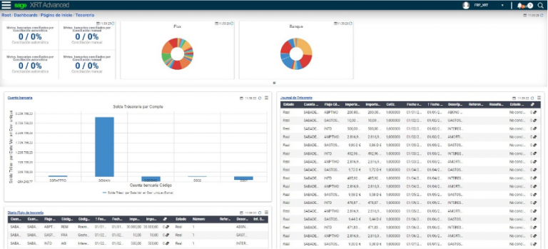 Portal Partners Sage Nueva versión Sage XRT Advanced 3.1 - Portal Partners Sage